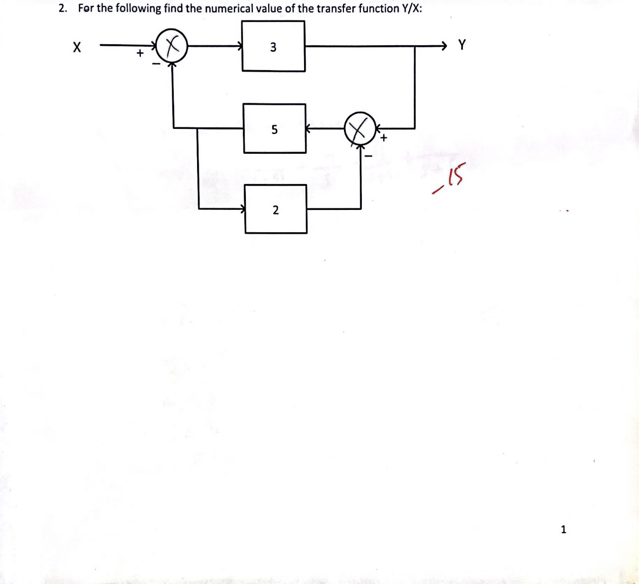 Solved 2. For the following find the numerical value of the | Chegg.com