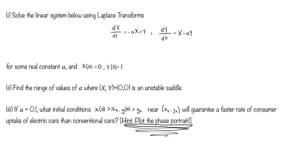 Solved (i) Solve the linear system below using Laplace | Chegg.com