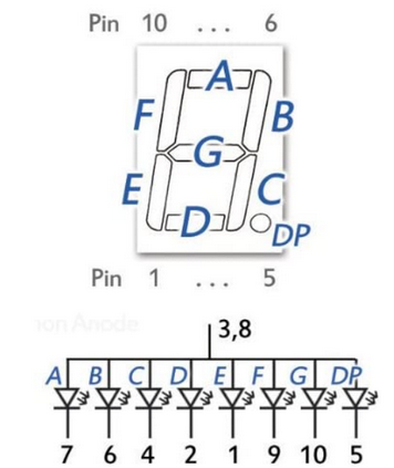 Solved Design a virtual breadboard to make a BCD to | Chegg.com