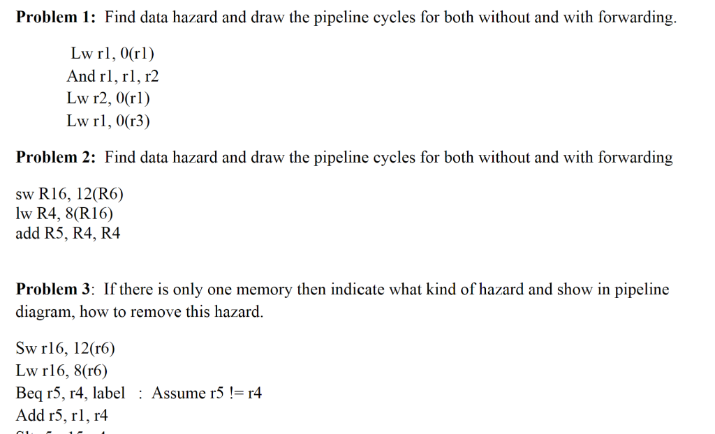 Solved Problem 1: Find data hazard and draw the pipeline | Chegg.com