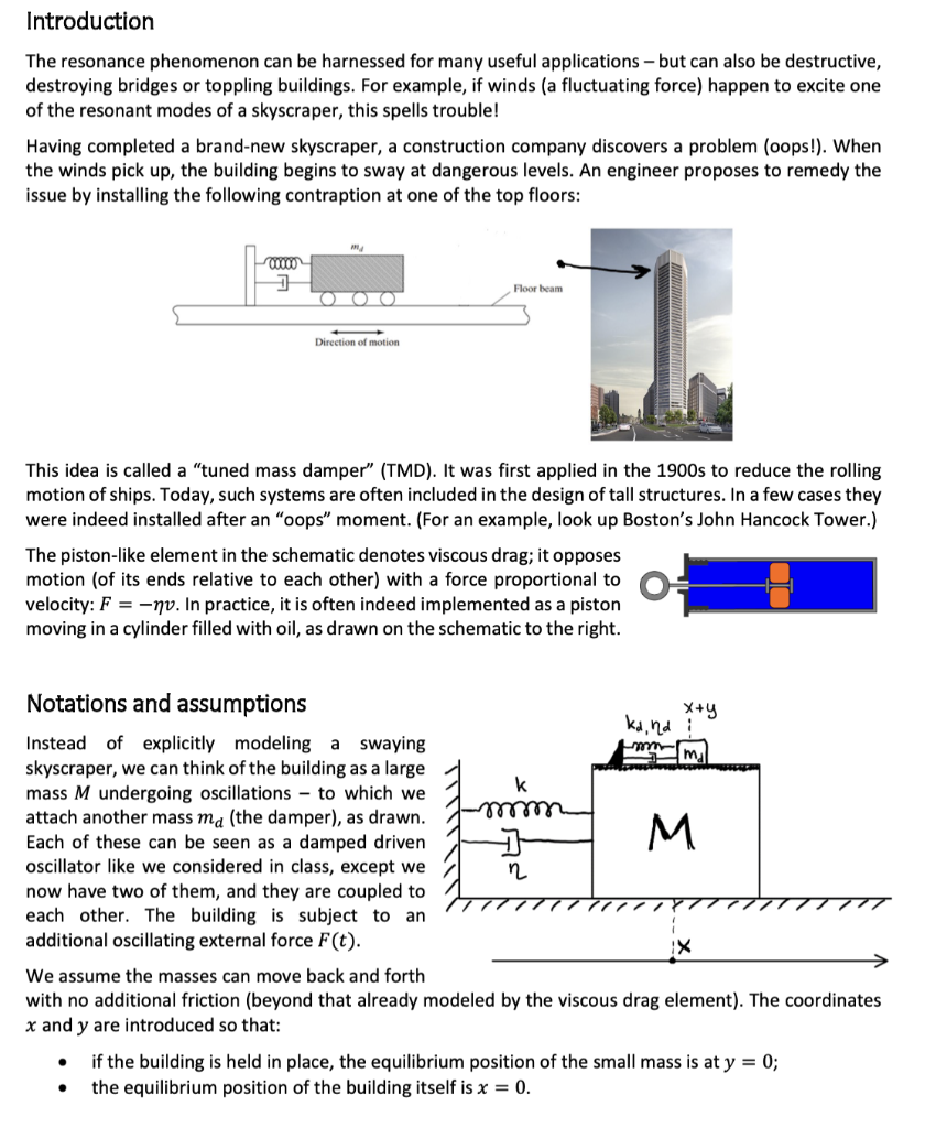 Introduction The resonance phenomenon can be | Chegg.com