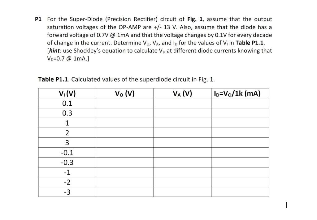 P1 For the Super-Diode (Precision Rectifier) circuit | Chegg.com