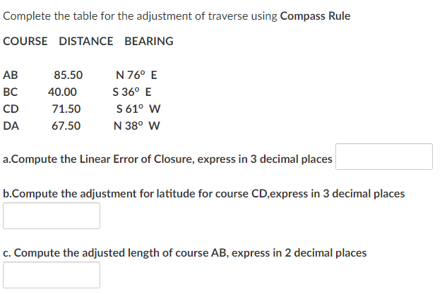 Solved Complete the table for the adjustment of | Chegg.com