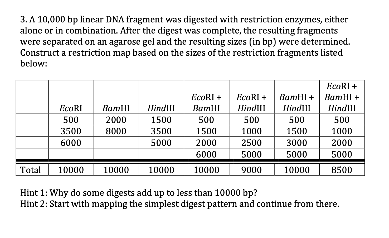Solved 3. A 10,000 bp linear DNA fragment alone or in | Chegg.com