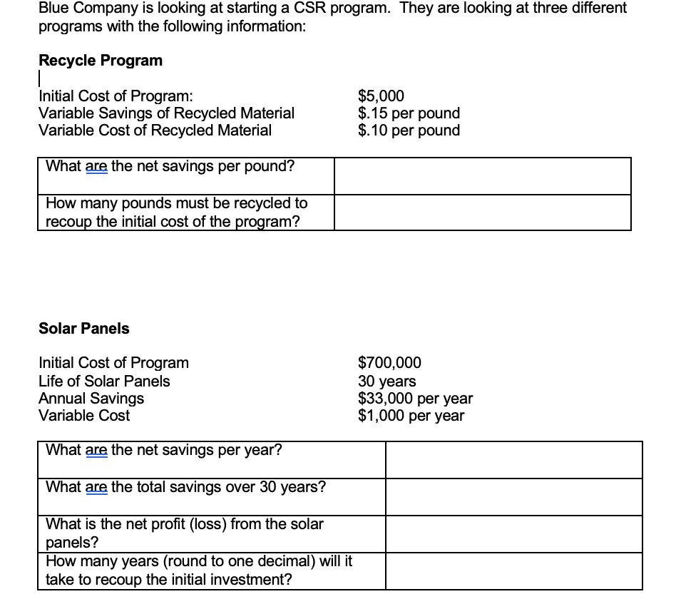 Solved Blue Company is looking at starting a CSR program. | Chegg.com