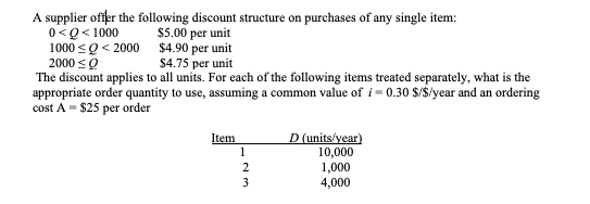 Solved A supplier offer the following discount structure on | Chegg.com