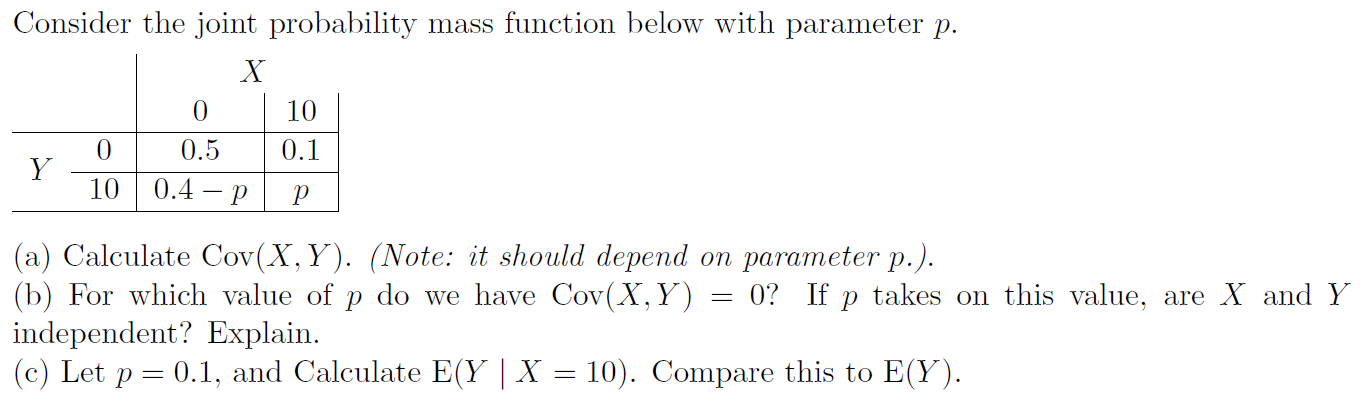 Solved Consider the joint probability mass function below | Chegg.com