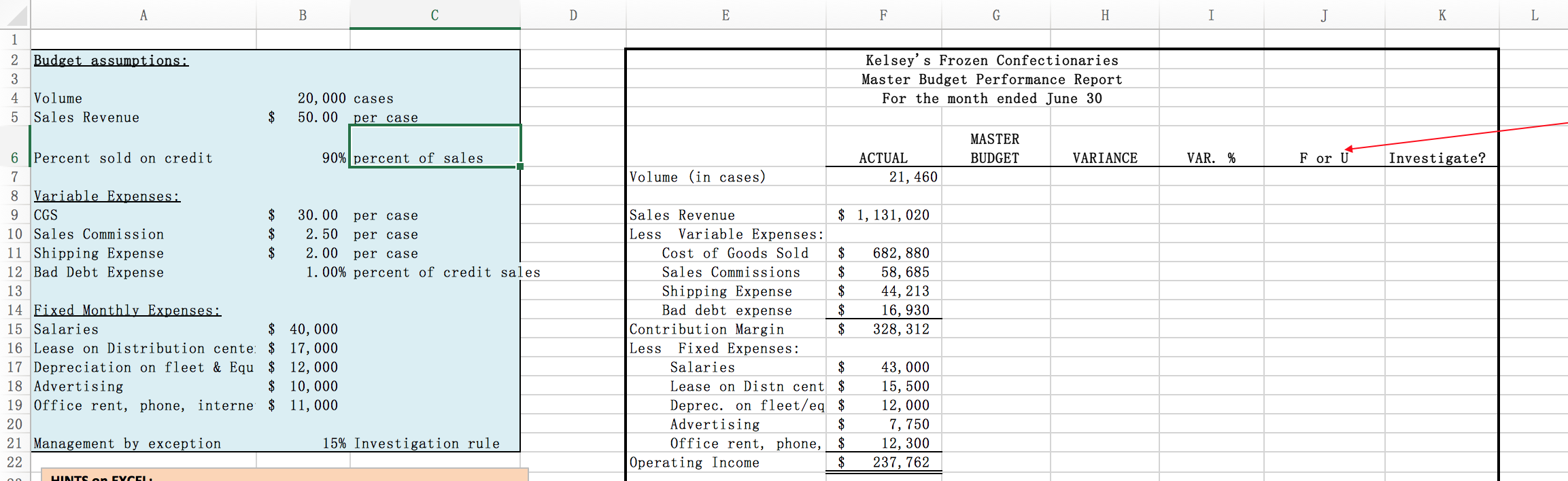 Solved 1) Use the budget assumptions, along with Excel | Chegg.com