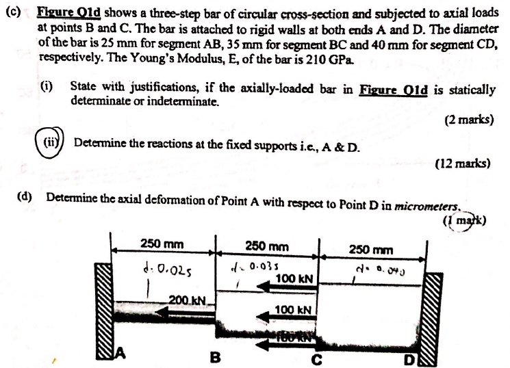 Solved (c) Figure Old shows a three-step bar of circular | Chegg.com
