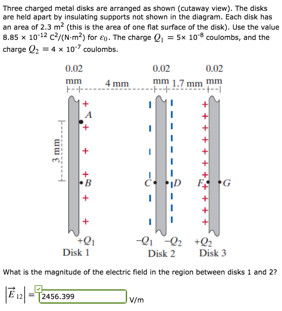 Solved Three charged metal disks are arranged as shown | Chegg.com