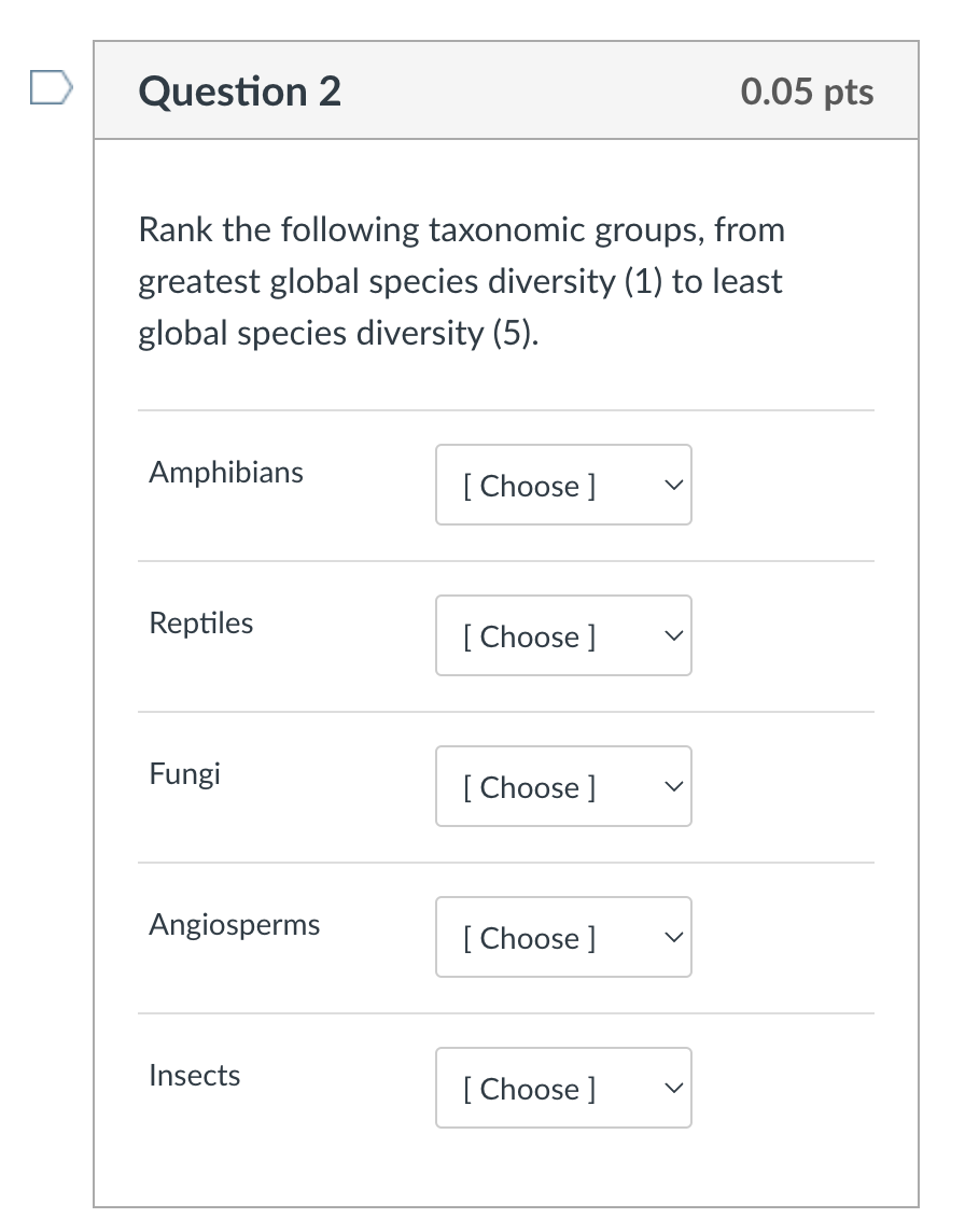 Solved Question 2Rank the following taxonomic groups, | Chegg.com