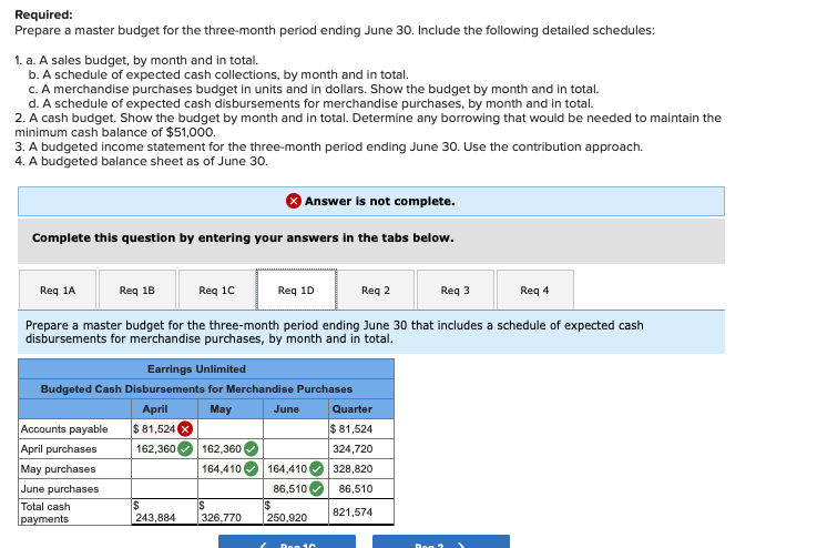 Solved Case 8-33 Master Budget with Supporting Schedules | Chegg.com
