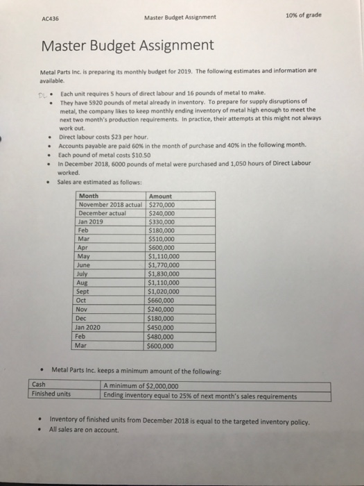 Master Budget Assignment 10% of grade AC436 Master | Chegg.com