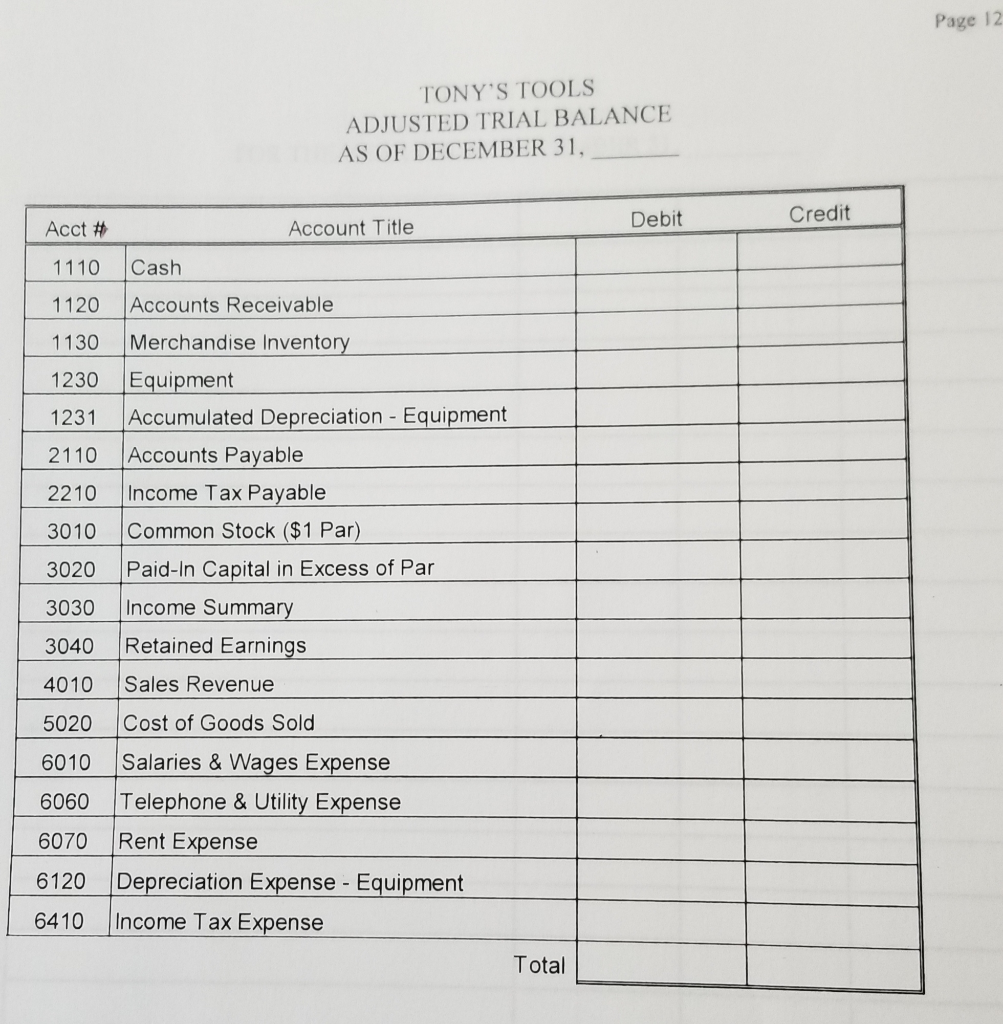 Solved Page 1 PRACTICE SET ACCOUNTING 3341 (5133) SPRING | Chegg.com