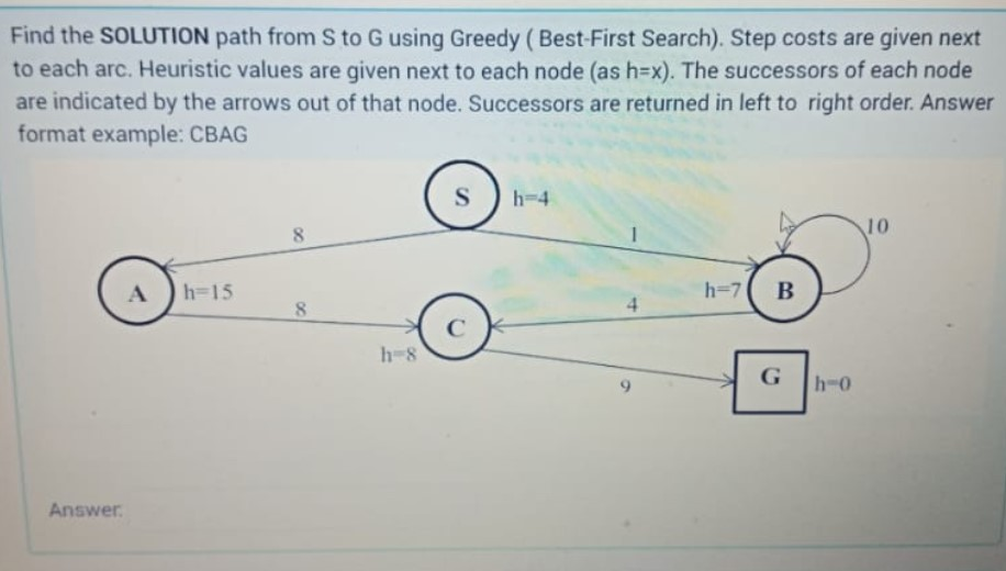 Solved Find the SOLUTION path from Sto G using Greedy | Chegg.com