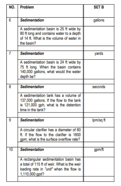 Solved No Problem Set B 6 Gallons Sedimentation A 