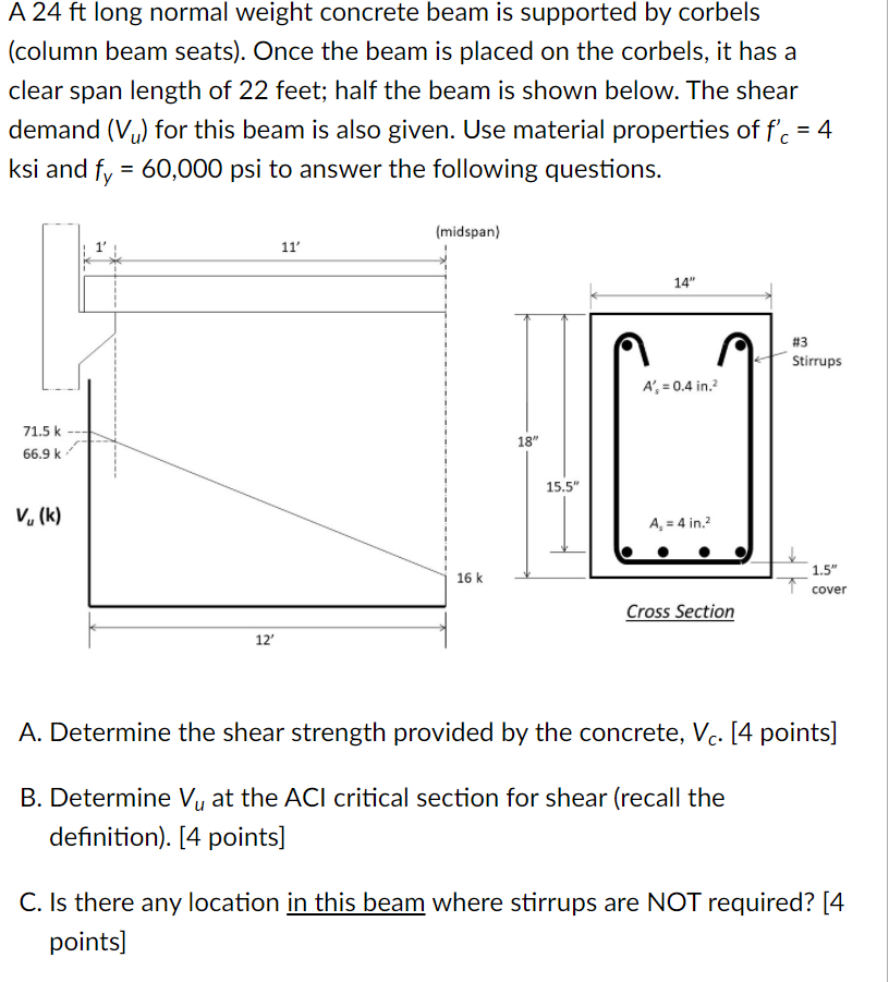 Solved A 24 ft long normal weight concrete beam is supported | Chegg.com