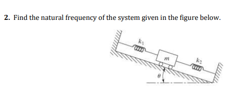 Solved 2. Find the natural frequency of the system given in | Chegg.com