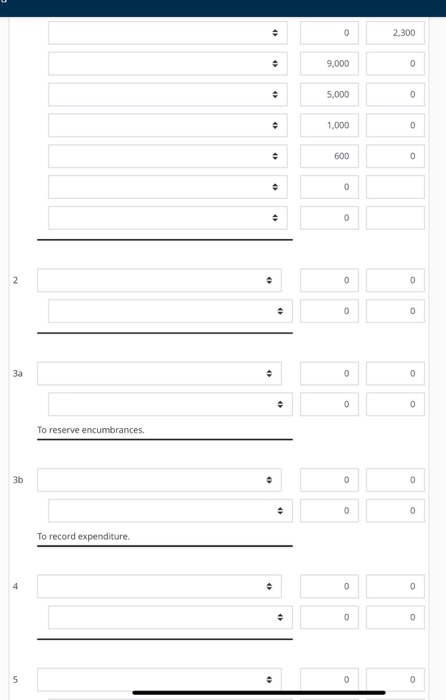Solved Scenario and General Fund budgetary journal entries | Chegg.com