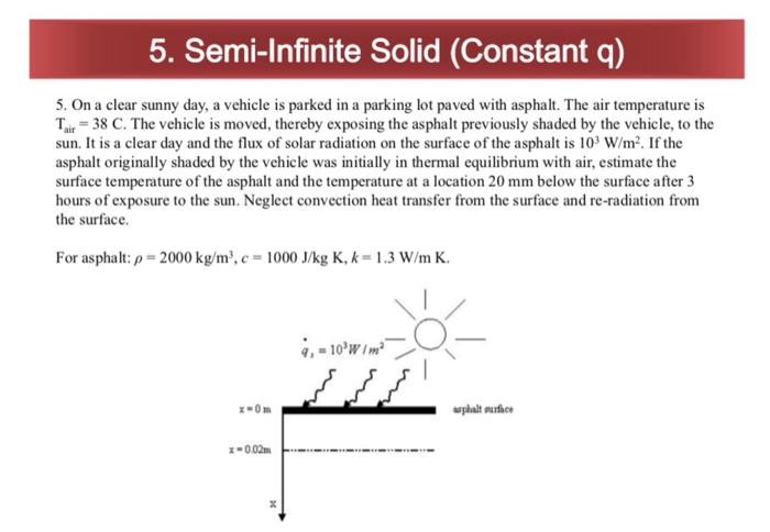 Solved 5. Semi-Infinite Solid (Constant q) 5. On a clear | Chegg.com