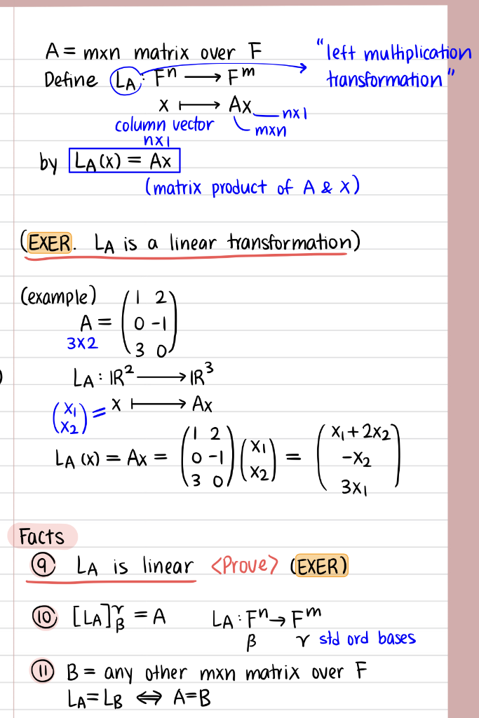 Solved This is a note from linear algebra. How do I prove | Chegg.com