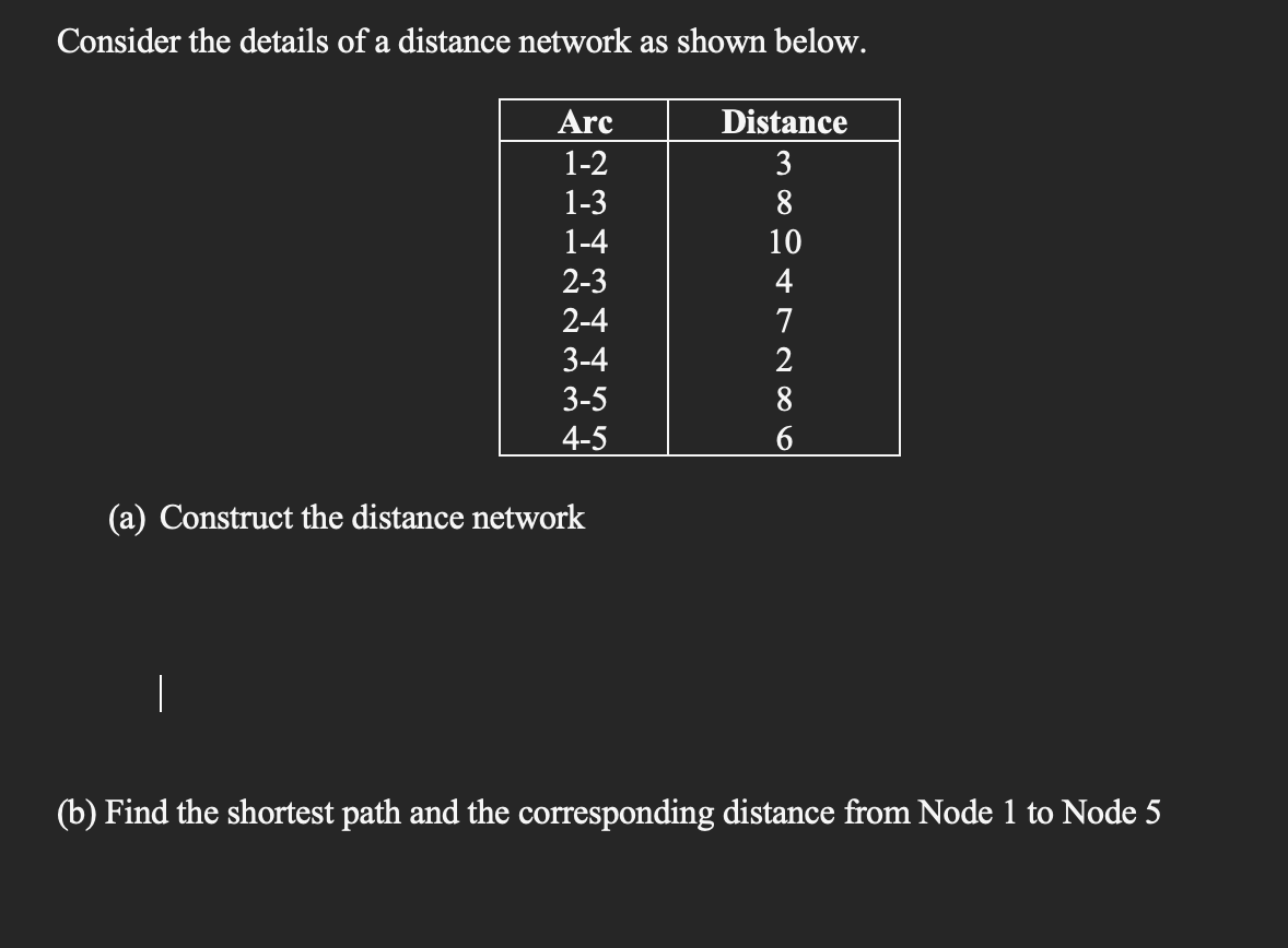 Solved Consider the details of a distance network as shown | Chegg.com