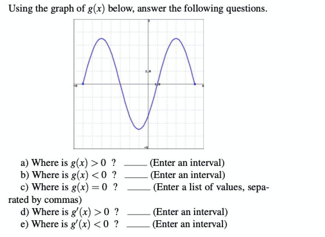 Solved Using the graph of g(x) below, answer the following | Chegg.com