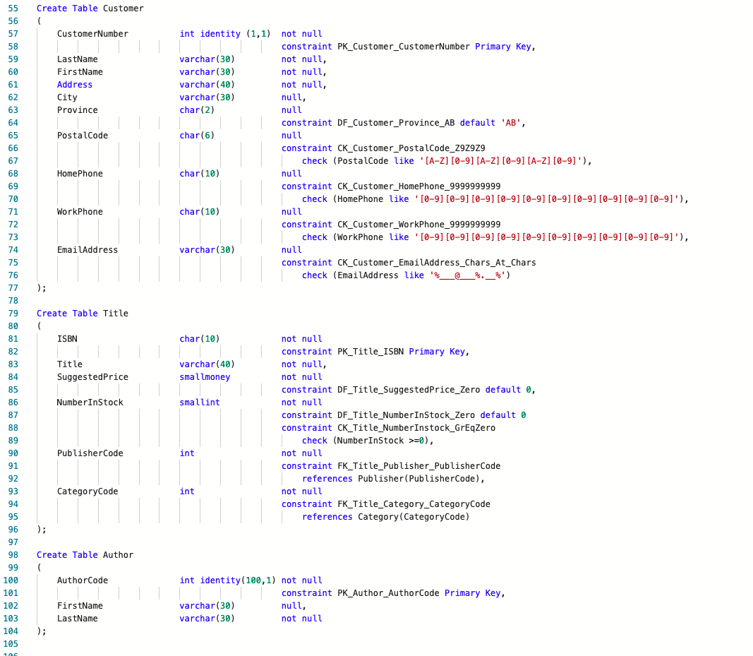 Solved 4 5 6 7 8 Drop Table SaleDetail; Drop Table Sale; | Chegg.com