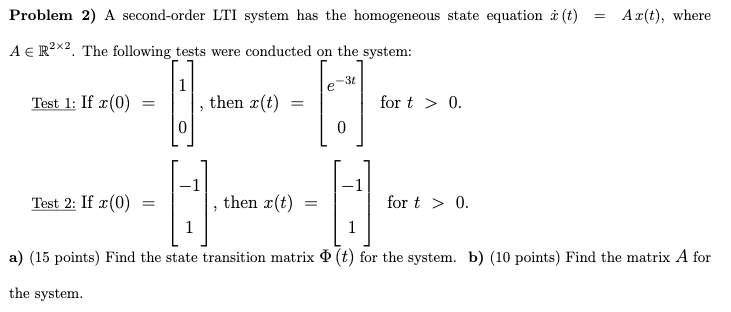 Problem 2) A second-order LTI system has the | Chegg.com