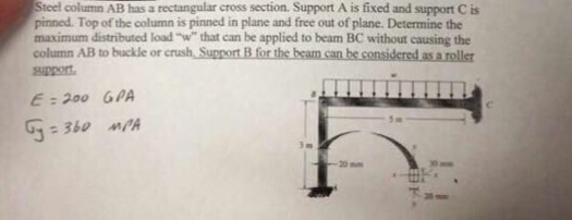 Solved Steel column AB has a rectangular cross section | Chegg.com