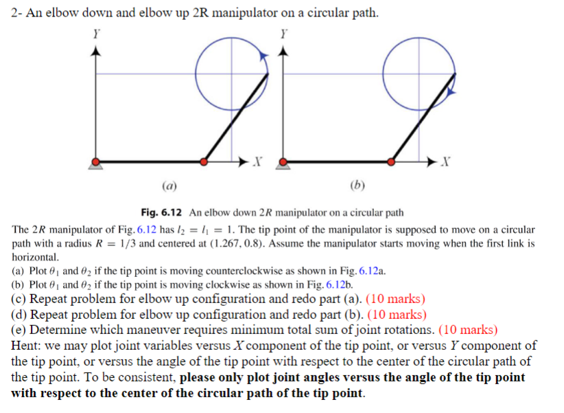 Solved 2- An elbow down and elbow up 2R manipulator on a | Chegg.com