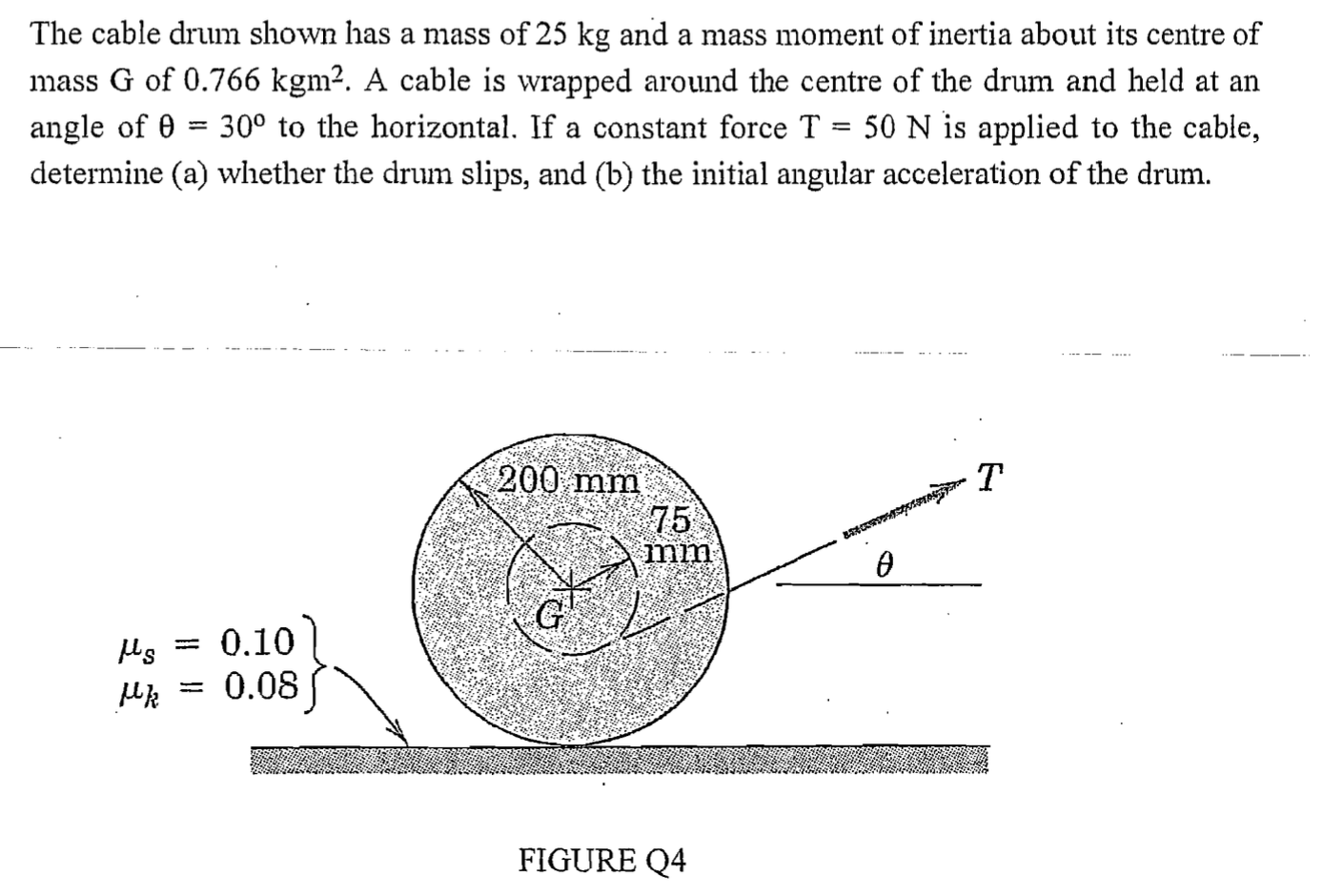 Solved The cable drum shown has a mass of 25 kg and a mass | Chegg.com