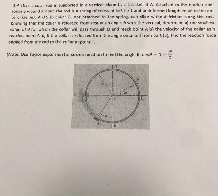 Solved 1-A thin circular rod is supported in a vertical | Chegg.com