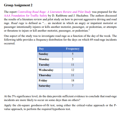Solved Group Assignment 2 The report Controlling Road Rage: | Chegg.com