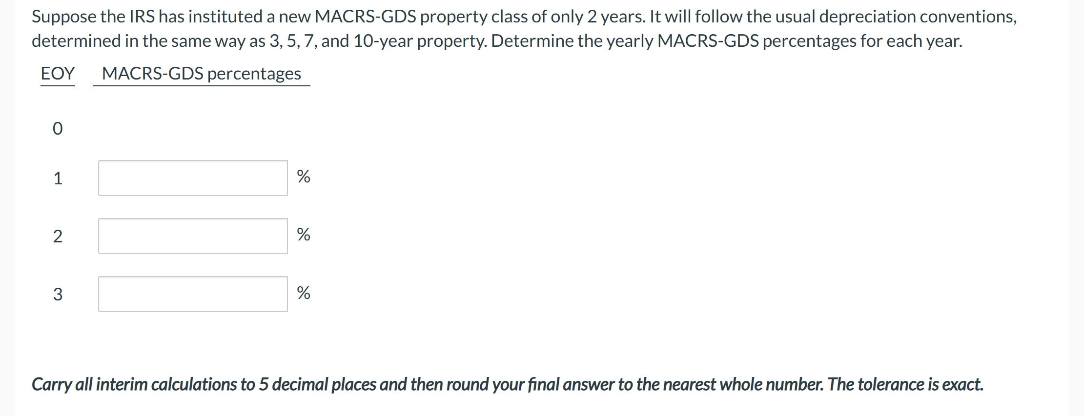 Solved Suppose the IRS has instituted a new MACRS-GDS | Chegg.com