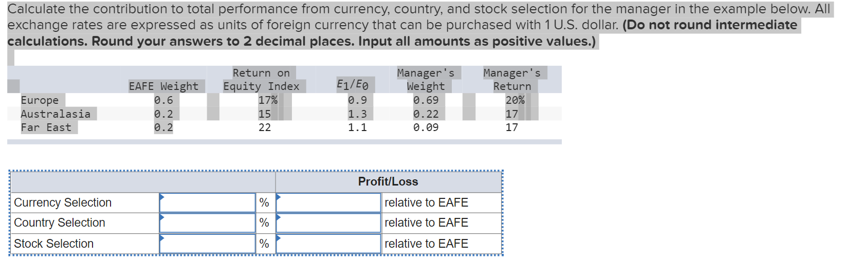 Solved Calculate the contribution to total performance from | Chegg.com