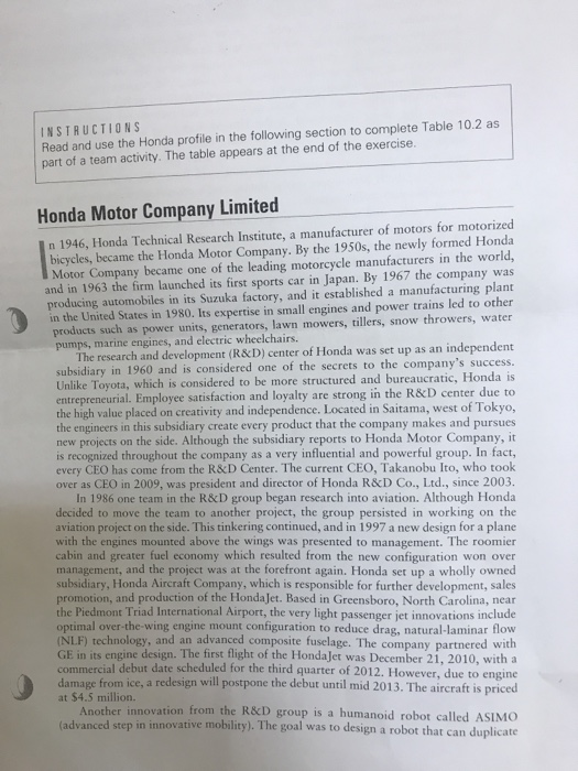 Solved What are Honda’s core competencies? Briefly | Chegg.com