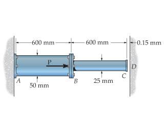 Solved Figure 1 of 1A diagram of an assembly of two | Chegg.com