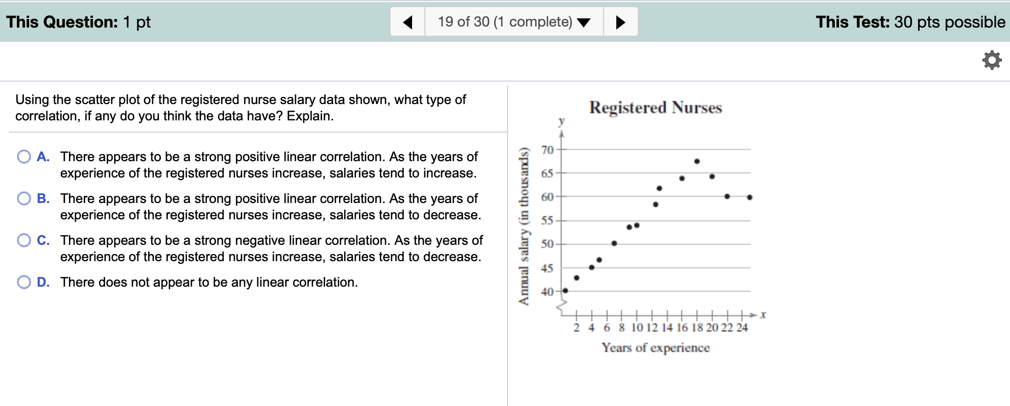 Solved This Question: 1 pt 19 of 30 (1 complete) This Test: | Chegg.com