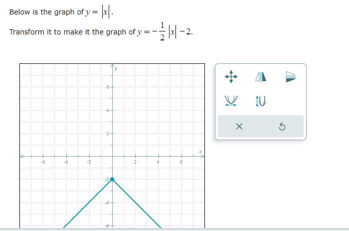 Solved Below is the graph of y=∣x∣. Transform it to make it | Chegg.com