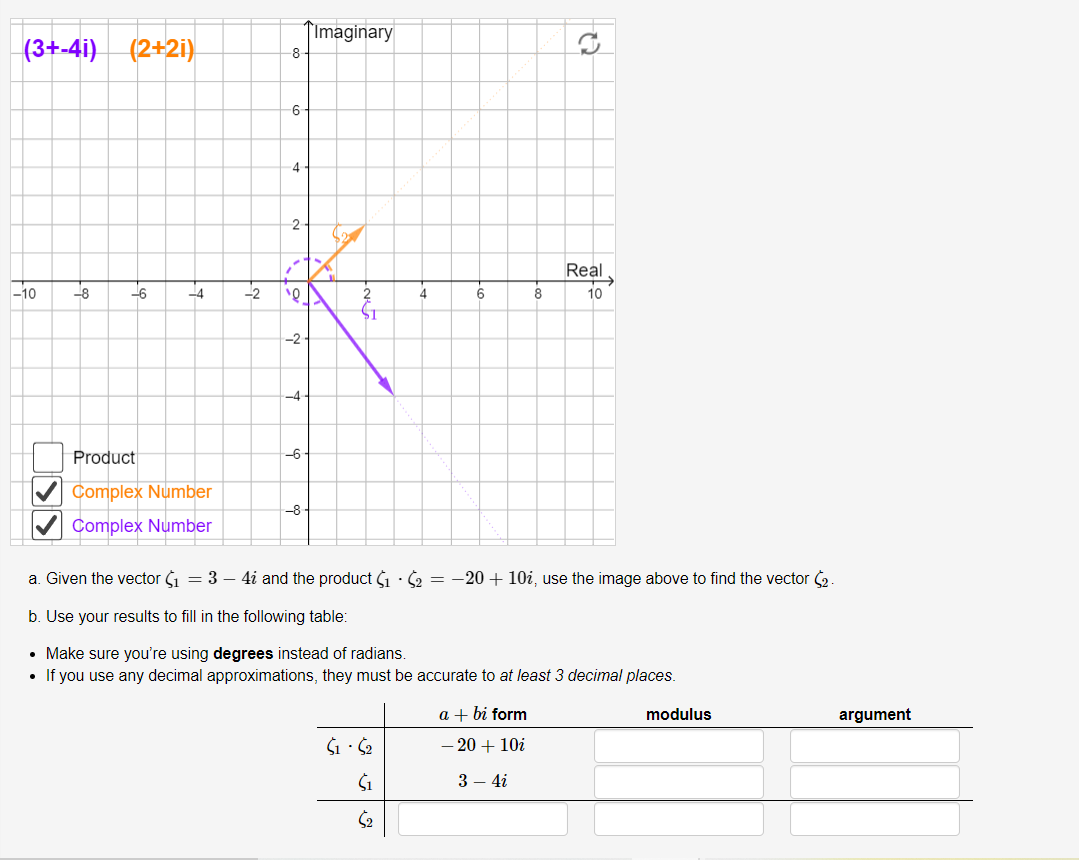 Solved ---- We can view complex numbers as vectors in the | Chegg.com