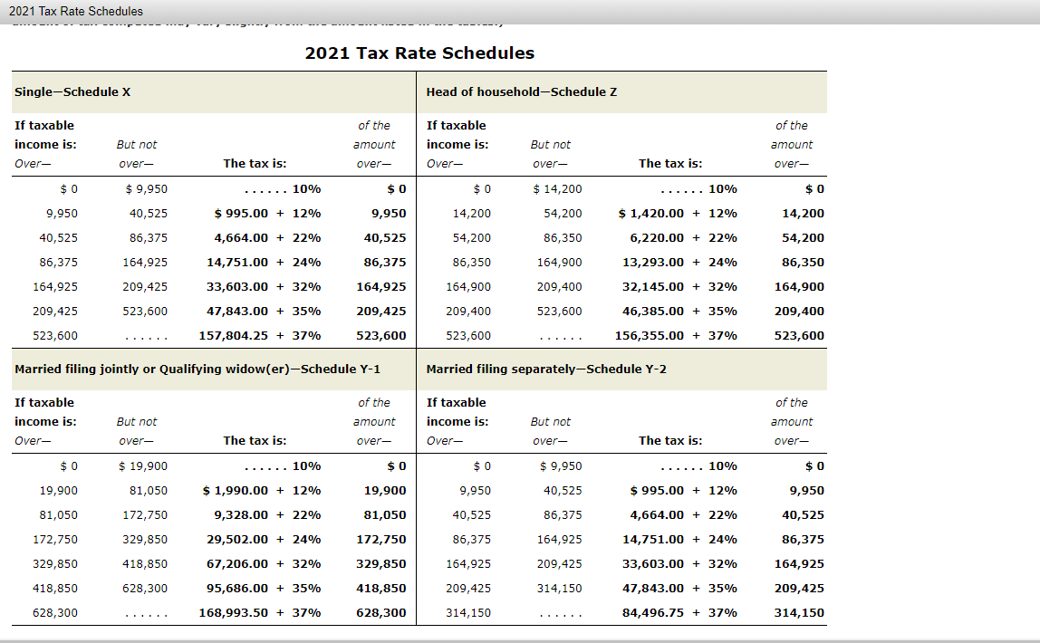 *Reg. 51.79−3, effective for coverage after June 30, | Chegg.com