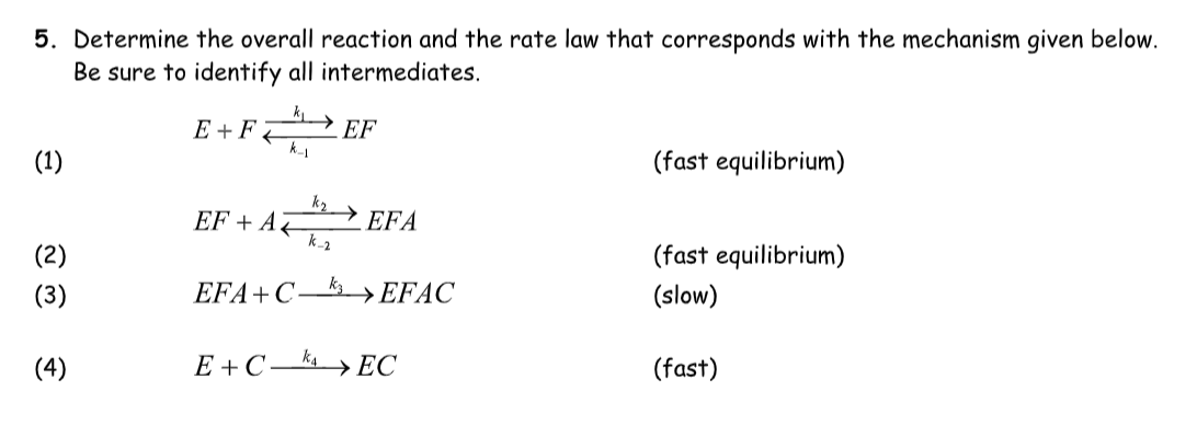 Solved Determine the overall reaction and the rate law that | Chegg.com