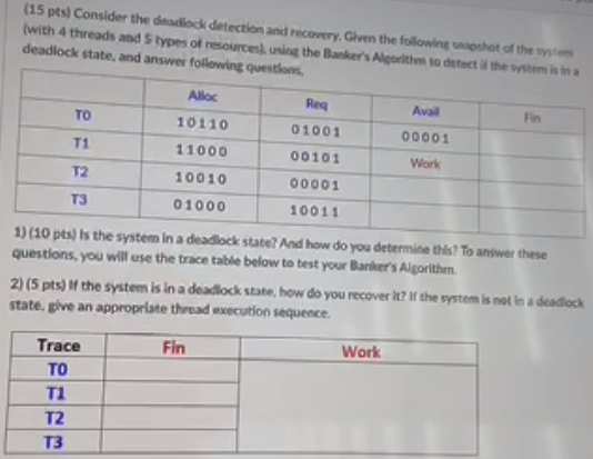 Solved Consider the deadlock detection and recovery. Given | Chegg.com