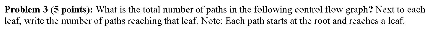Solved Problem 3 (5 points): What is the total number of | Chegg.com