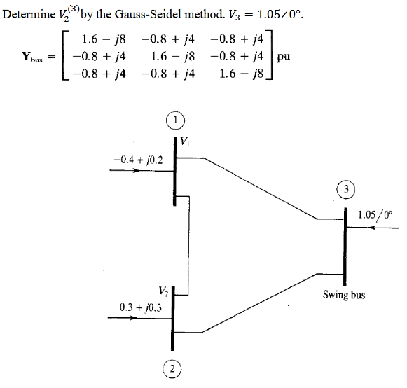Solved Determine V2(3) by the Gauss-Seidel method. | Chegg.com