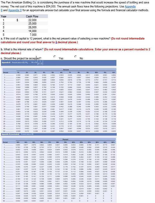Solved The Pan American Botting Co. is considering the | Chegg.com