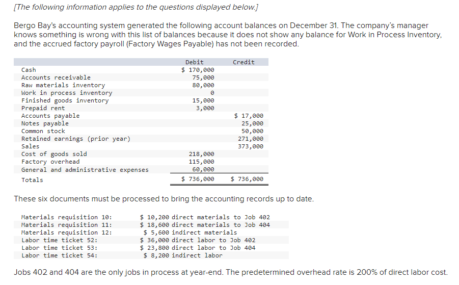 Solved 2-a. In Factory Overhead T-account, enter amounts | Chegg.com