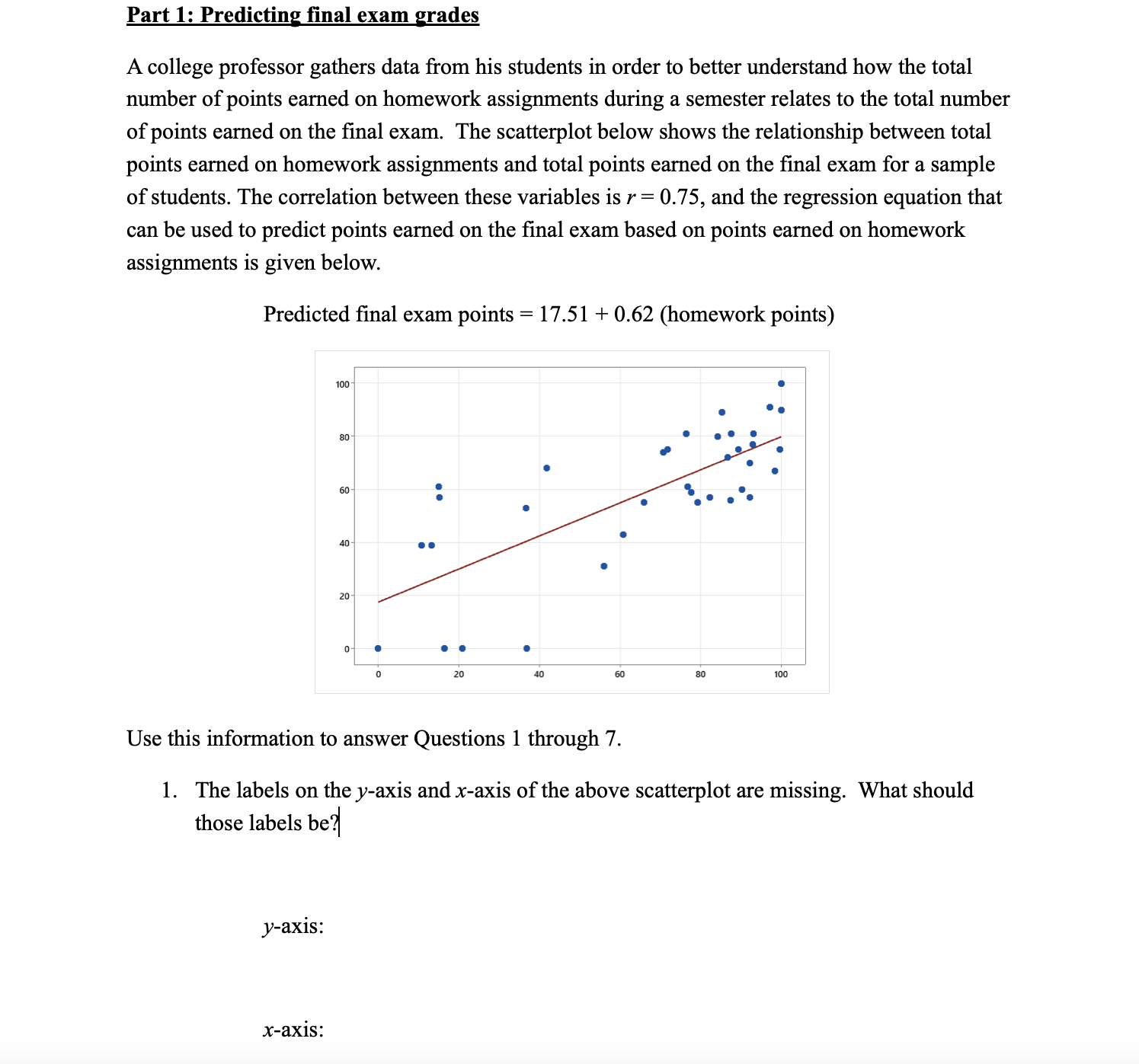 Solved Part 1: Predicting final exam grades A college | Chegg.com