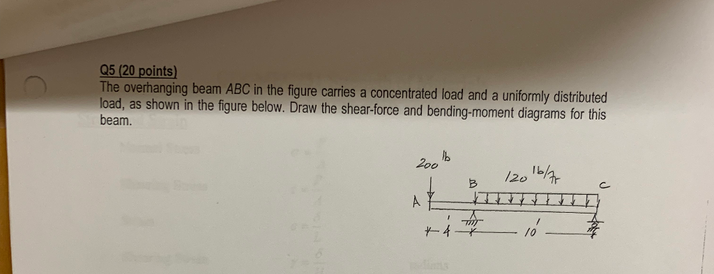 Solved Q5 (20 points The overhanging beam ABC in the figure | Chegg.com